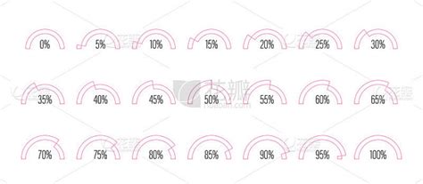 设置半圆弧百分比进度条