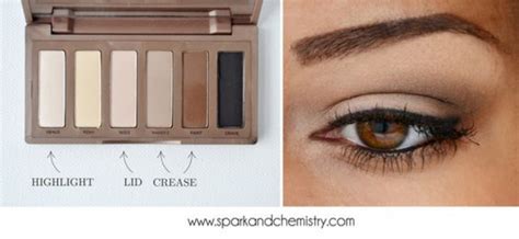 ไอเดยแตงตาจาก NAKED BASICS พาเลททสแมตตจวแตแจว ทครองใจหญงสาวทวโลก PART JEAB