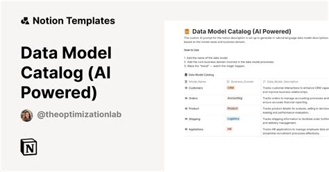 Data Model Catalog Ai Powered Template By Tera Earlywine Notion Marketplace