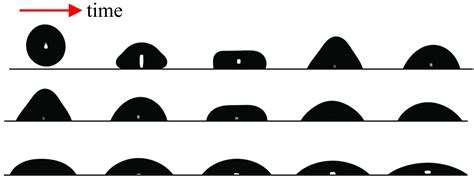 Droplet Impact And Spreading