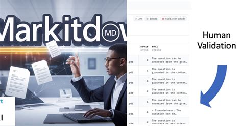 List Rag Evaluation Curated By Kaustubh Negi Medium