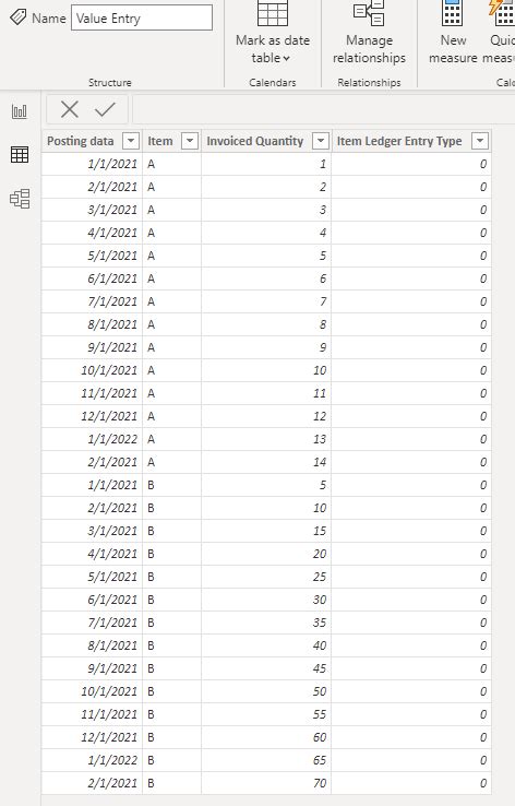 Sales Last 6 Month Ignoring Date Filter Context In Microsoft Fabric Community