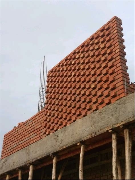 Mohd Sabir Khan On Linkedin Hello Respected Sir I Am Mohd Sabir Khan