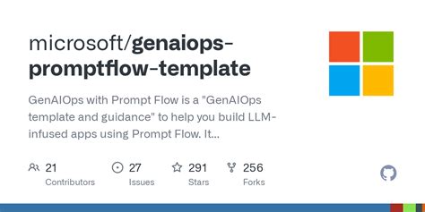 Github Microsoftgenaiops Promptflow Template Genaiops With Prompt Flow Is A Genaiops