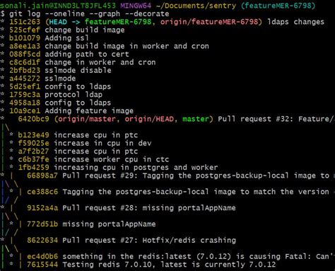 My Journey Of Learning Git And Github Sonali Jain Posted On The Topic Linkedin
