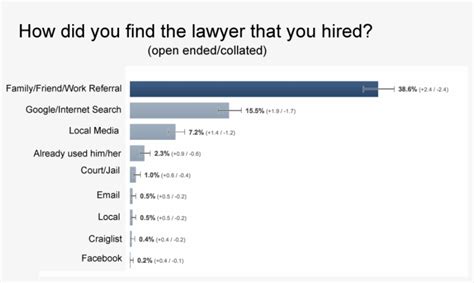 Deep Dive Into Consumer Research About How Consumers 922x517 Png Download Pngkit