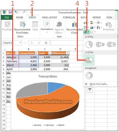 Cara Membuat Grafik Di Excel Pie
