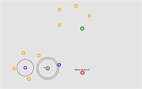 Figure7 Shows Data Transmission Among Wban Node To Region1 Cluster Head Download Scientific