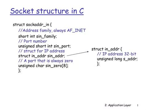 Ppt Socket Structure In C Powerpoint Presentation Free Download Id