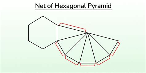 Volume Of Regular Hexagonal Pyramid