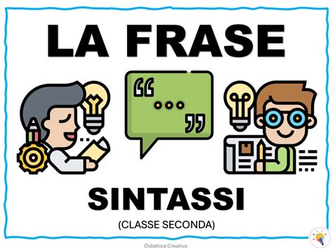 La Frase Sintassi Classe Seconda Poster Di Italiano Didattica Creativa
