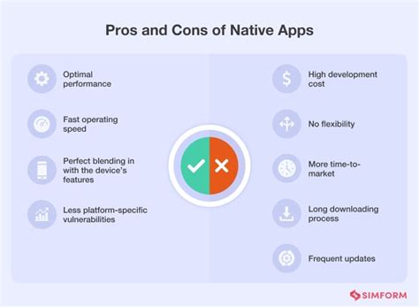 Native Vs Hybrid App Development Which One To Choose