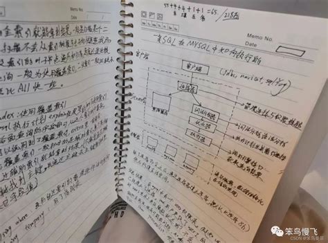 给最近找java开发工作的伙伴的一些建议！！！ java开发工作年限不足如何找工作 csdn博客
