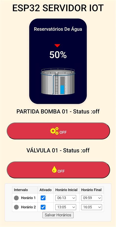 Ardufarme Automação Iot Lora Vagner Fonseca