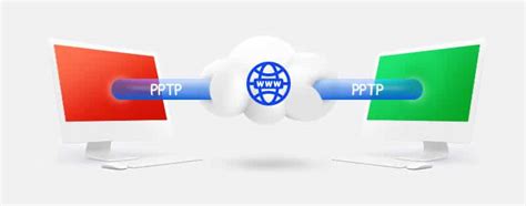 What Is The Point To Point Tunneling Protocol PPTP