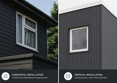 Upvc Cladding Durable And Low Maintenance