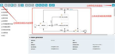springboot整合activiti5 22 0实现在线设计器 springboot集成的activit 怎么显示设计器 csdn博客