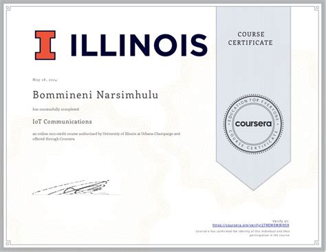 B Narsimhulu Cse On Linkedin Sru Cs