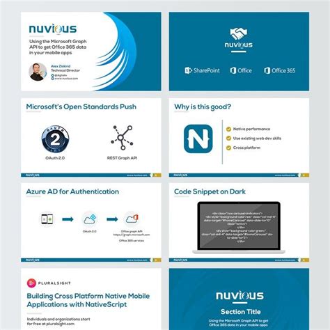 Branded Powerpoint Template By Joemar Concepts Powerpoint Templates