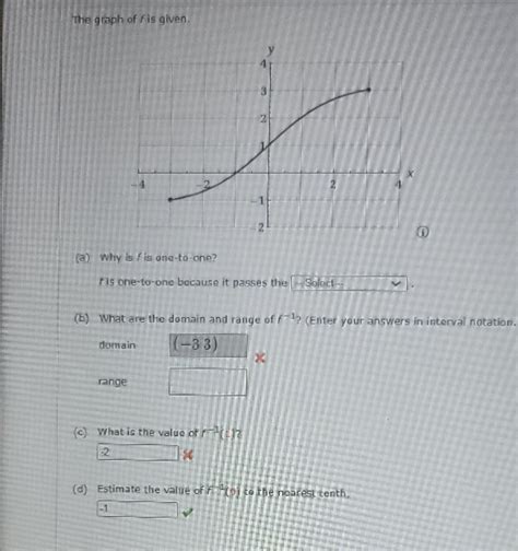Solved Need Help Please Help Me 😭 The Graph Of F Is Given 2 A A