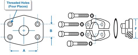 Sae J518 Code 61 And Code 62 4 Bolt Flanges