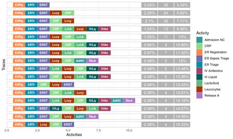 Bupar Docs Trace Explorer