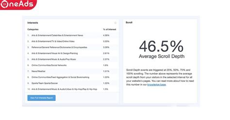 Scroll Depth Là Gì Bí Quyết Vàng Giữ Chân