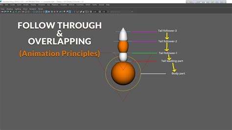 Maya Animation Follow Through And Overlapping Animation Principles