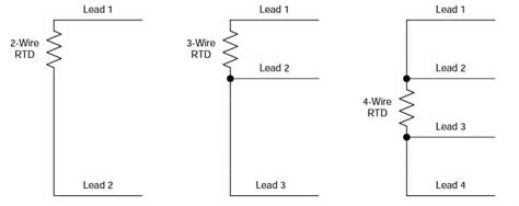 max31865 rtd sensor and arduino