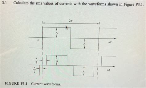 Solved Calculate The Rms Values Of Currents With The Chegg Com