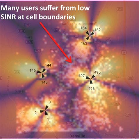 A Band Pass Sampling Receiver Architecture Download Scientific Diagram