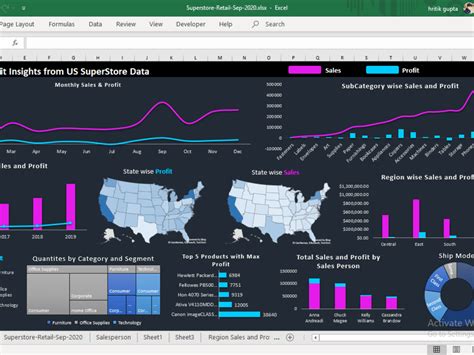 a beautiful interactive excel dashboard upwork