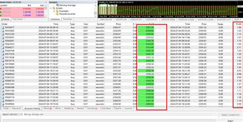 Can Help Others Programming Mt4 Ea Software For Free Please Tell Me