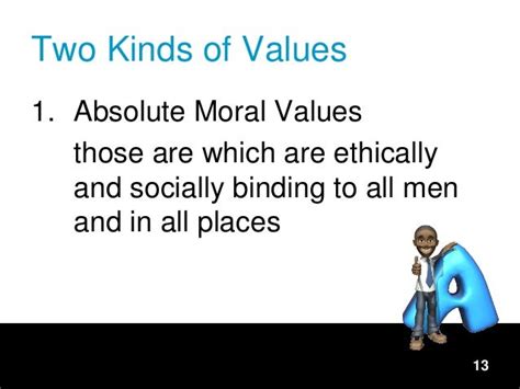 Absolute Moral Values Examples