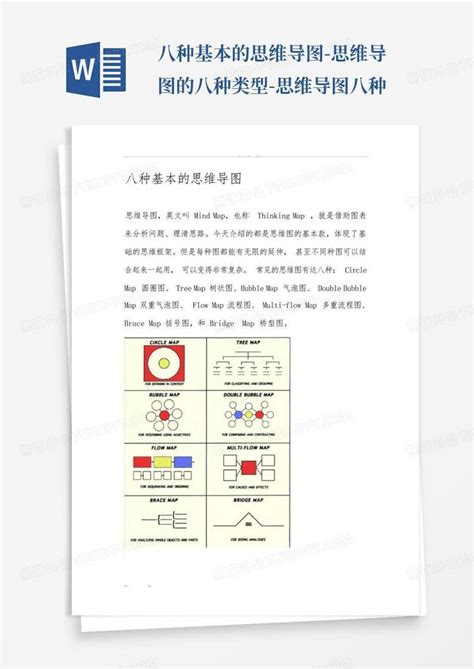 八种基本的思维导图 思维导图的八种类型 思维导图八种word模板下载 编号lnyovrma 熊猫办公
