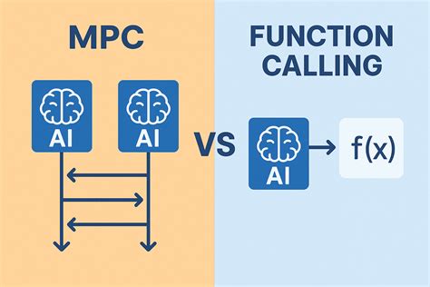 Function Calling Vs Mcp Why You Need Both—and How Langwatch Makes It