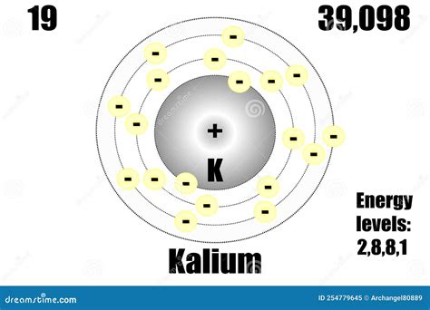 Potassium Atom Bohr Model Cartoon Vector 267662209