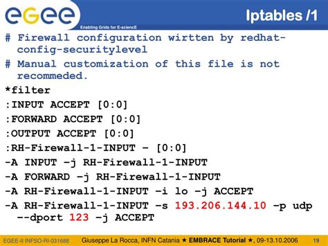 Ppt Myproxy Server Installation Configuration And Testing Powerpoint