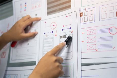 Guide To How To Build A Web Application Oyova