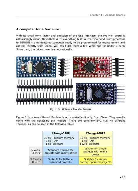 Arduino And Co Measure Control And Hack Extract By Elektor Issuu