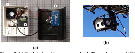 Figure 5 From Design And Implementation Of A Uav Based Airborne Computing Platform For Computer