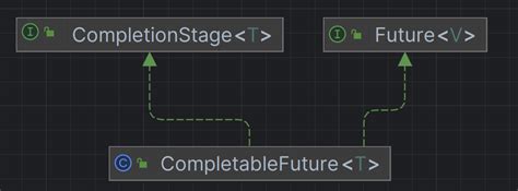 java异步编程completablefuture 串行 并行 批量执行 completablefuture 批量执行 csdn博客