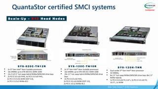 Delivering Supermicro Software Defined Storage Solutions With OSNexus QuantaStor PPT