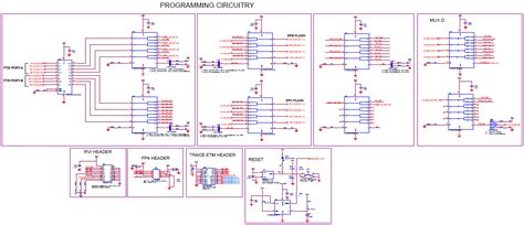 m2s150 adv dev kit reference design field programmable gate array