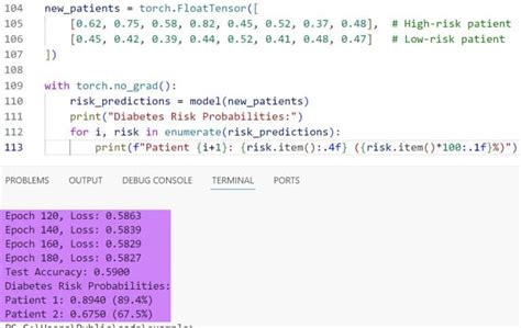 Pytorch Nnsigmoid