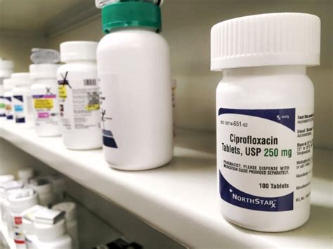 Do You Need To Use Back Up Contraception With Cipro Ciprofloxacin