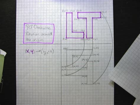 Pin På Geometry Ideas