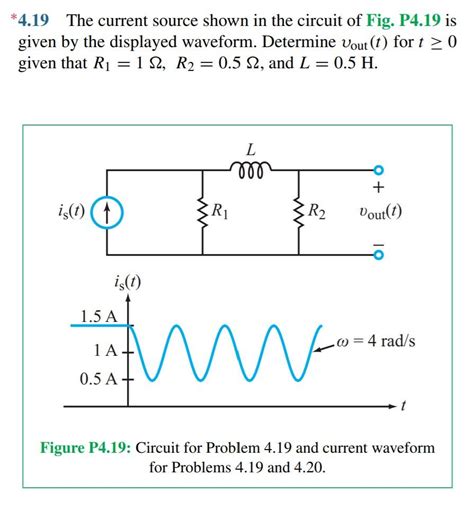 Solved The Current Source Shown In The Circuit Of Fig Chegg