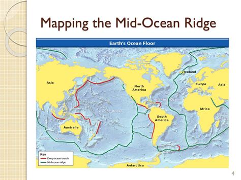 Ppt Sea Floor Spreading Powerpoint Presentation Free Download Id