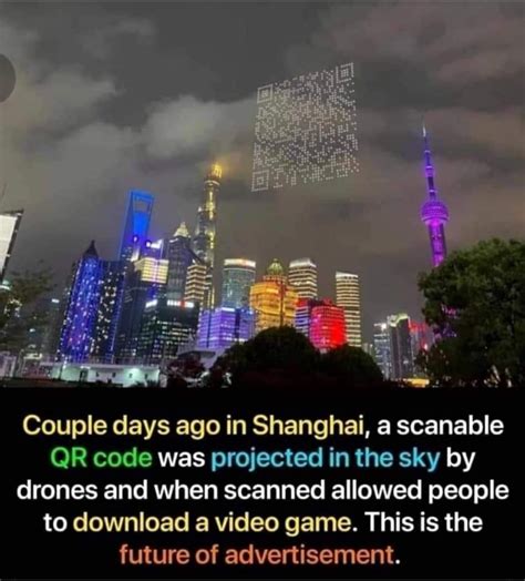 Aida Lim Abdullah On Linkedin Future Innovation